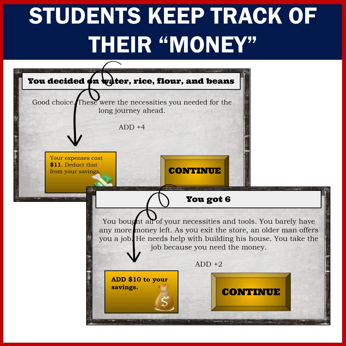 California Gold Rush Westward Expansion: Interactive Decision Making ...