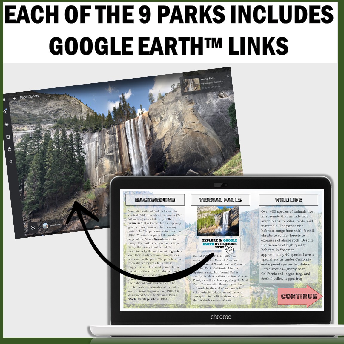 National Parks postcard project: End of the year social studies ...