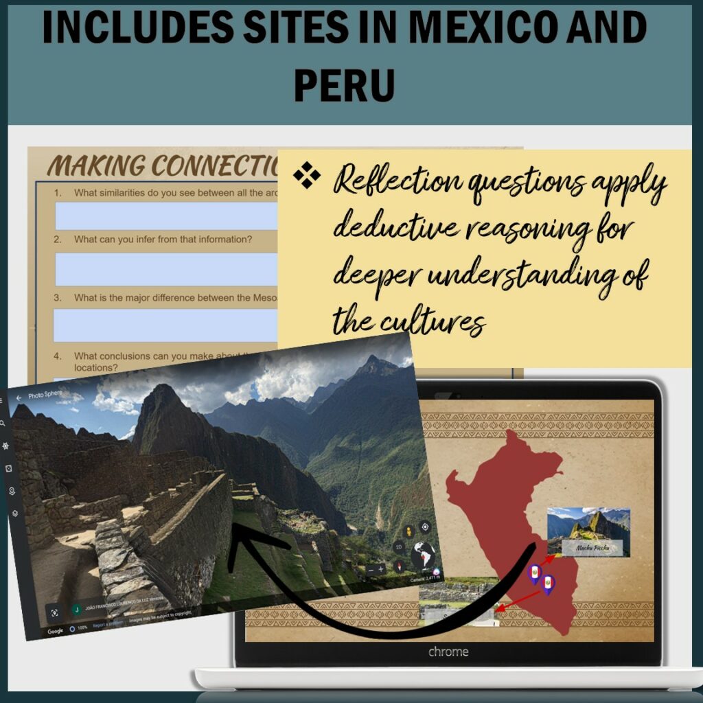 Mesoamerica Maya, Inca, Aztecs Virtual Field Trip with Interactive Map ...