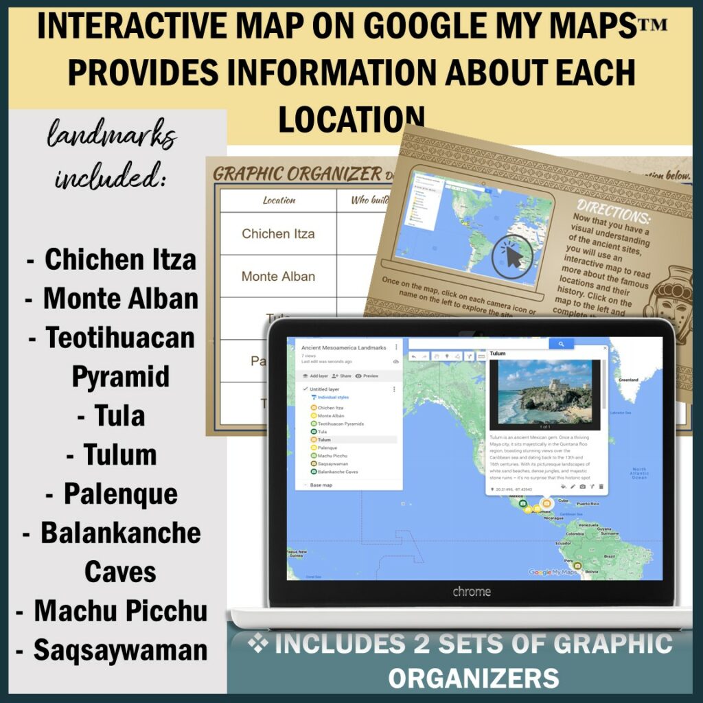 Mesoamerica Maya, Inca, Aztecs Virtual Field Trip with Interactive Map ...