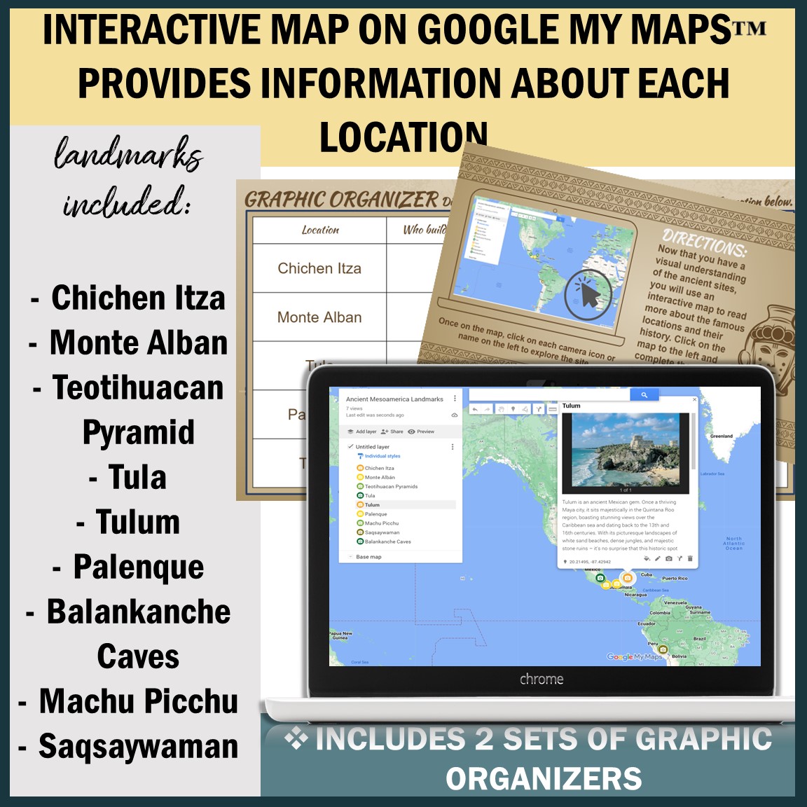 Mesoamerica Maya, Inca, Aztecs Virtual Field Trip with Interactive Map ...