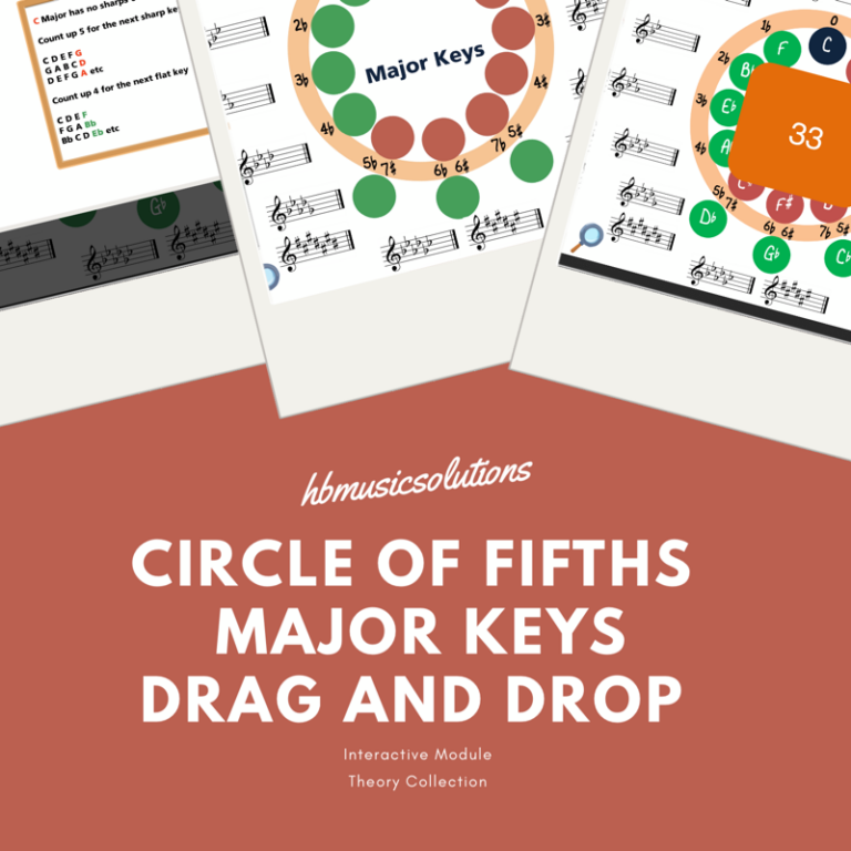 Circle Of Fifths Major Keys Drag and Drop Interactive Game | Made By ...