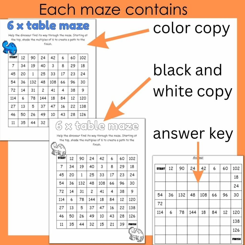 33 Multiplication Math Mazes for Multiples 2 - 12 - Plus an Editable ...
