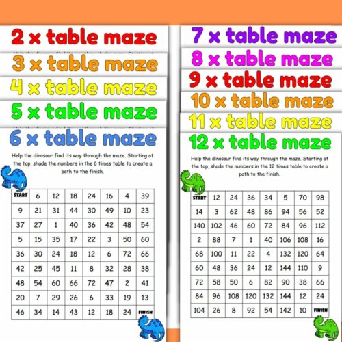 33 Multiplication Math Mazes for Multiples 2 - 12 - Plus an Editable ...