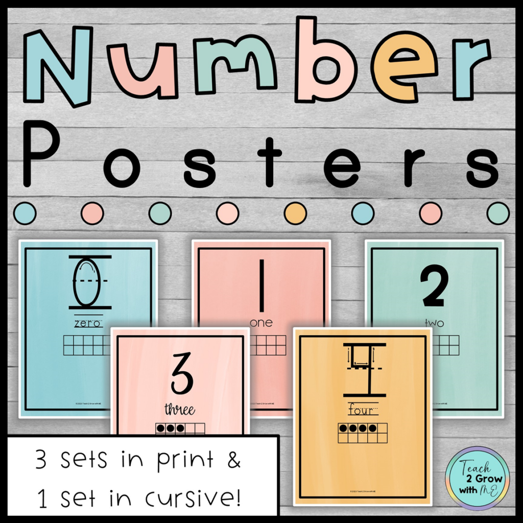 Number Posters 0-30 Boho Rainbow Classroom Decor | Made By Teachers