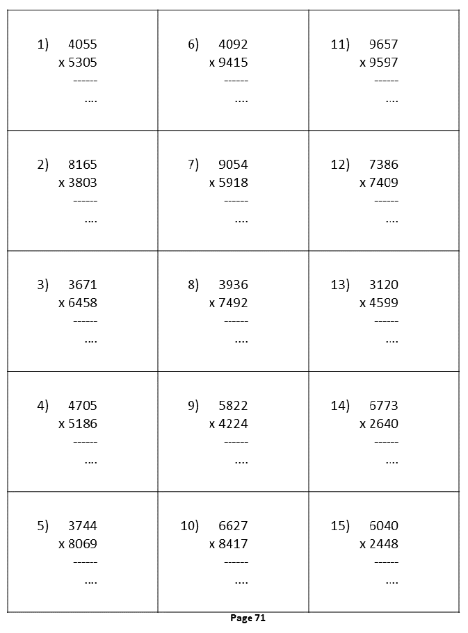 Multiplication worksheets | Made By Teachers