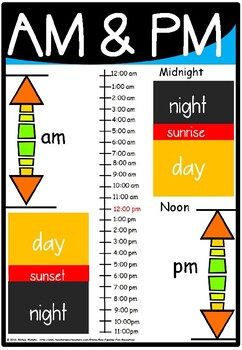 am pm anchor chart | Made By Teachers
