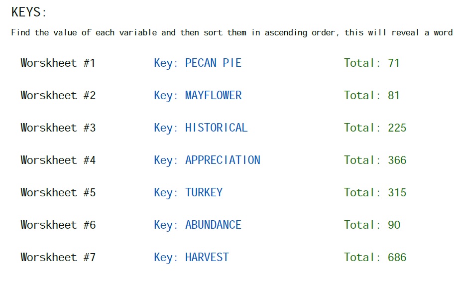 ONE STEP EQUATIONS - THANKSGIVING | Made By Teachers