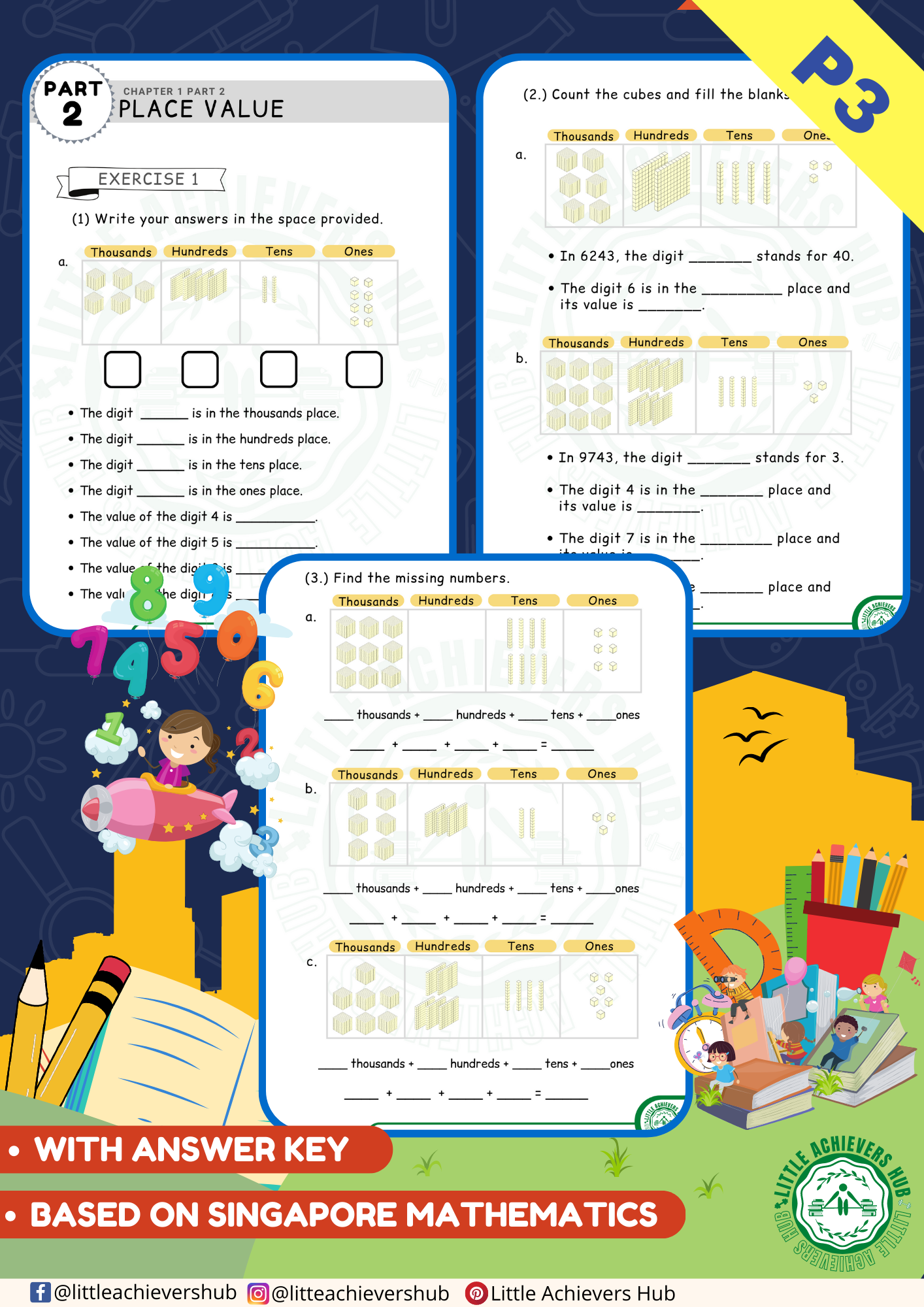Place Values - numbers to 10 000 | Made By Teachers