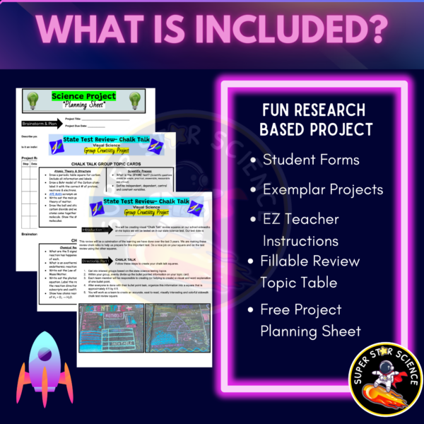 Science State Test Review Activity Sidewalk Chalk STEM Project Creative ...