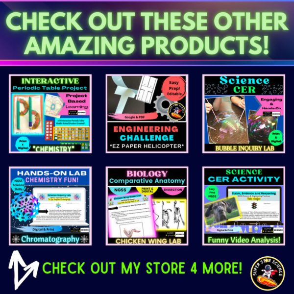 Science State Test Review Activity Sidewalk Chalk STEM Project Creative ...