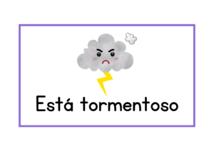 ¿Qué tiempo hace hoy? : Learn Weather Vocabulary in Spanish with ...