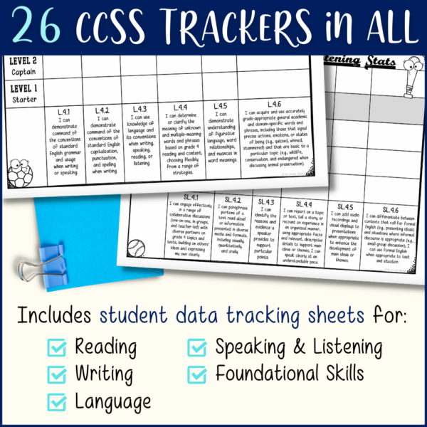 ELA Student Data Tracking Sheets for 4th Grade CCSS - Sports Themed ...