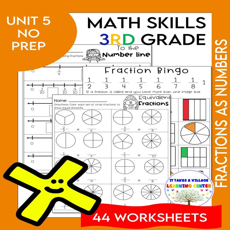 Illustrative Math - Fractions on a Number Line - 3rd grade | Made By ...