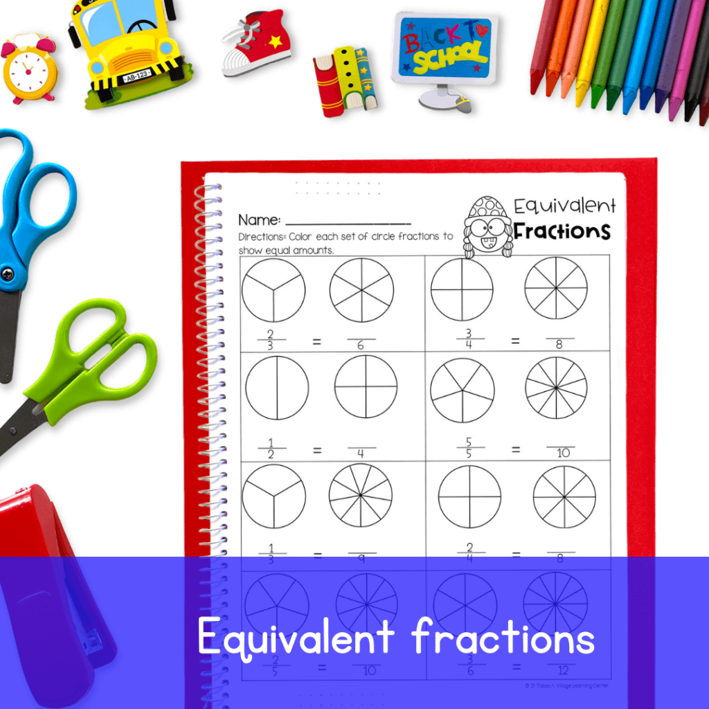 Illustrative Math - Fractions on a Number Line - 3rd grade | Made By ...
