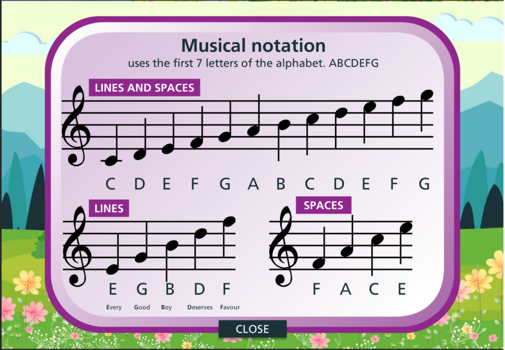 Music Escape Room - Escape the Music House US Version | Made By Teachers