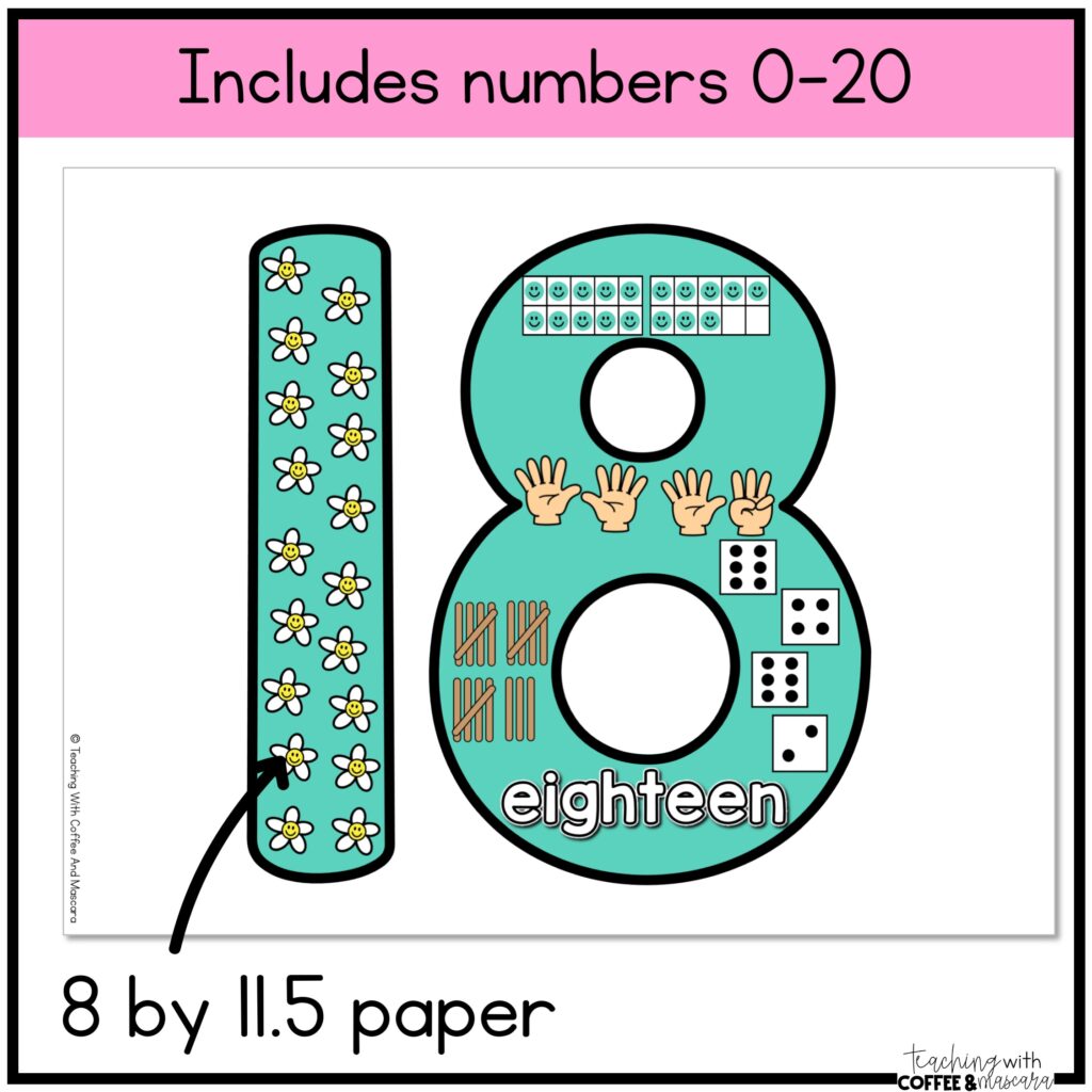 Numbers to 20 Anchor Charts Bright Rainbow Classroom Decor | Made By ...
