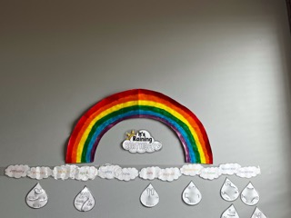 It's Raining Birthdays Classroom Clouds & Raindrop Birthday Display ...