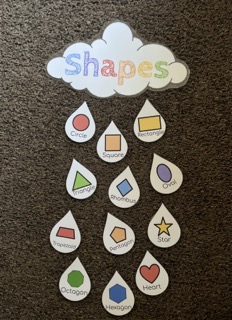 Rainbows & Clouds Classroom Shapes Raindrop Display / Circle Time ...