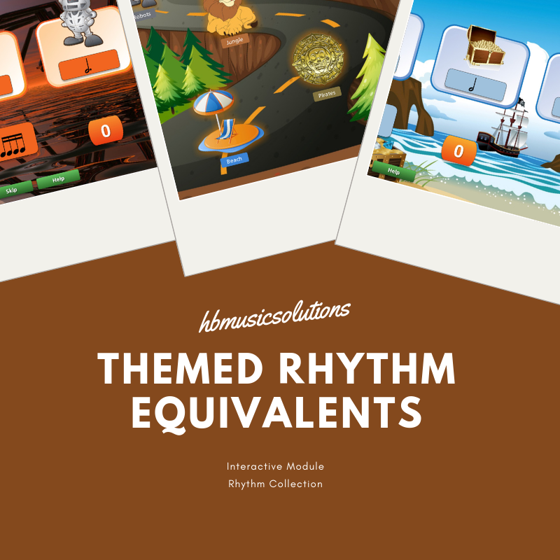 Music Genres | Made By Teachers