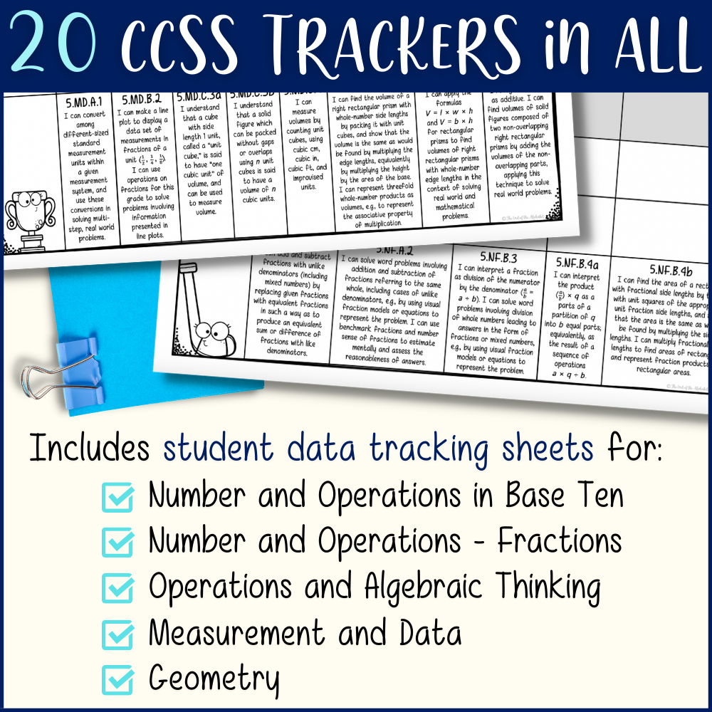 Math Student Data Tracking Sheets for 5th Grade CCSS - Sports Themed ...