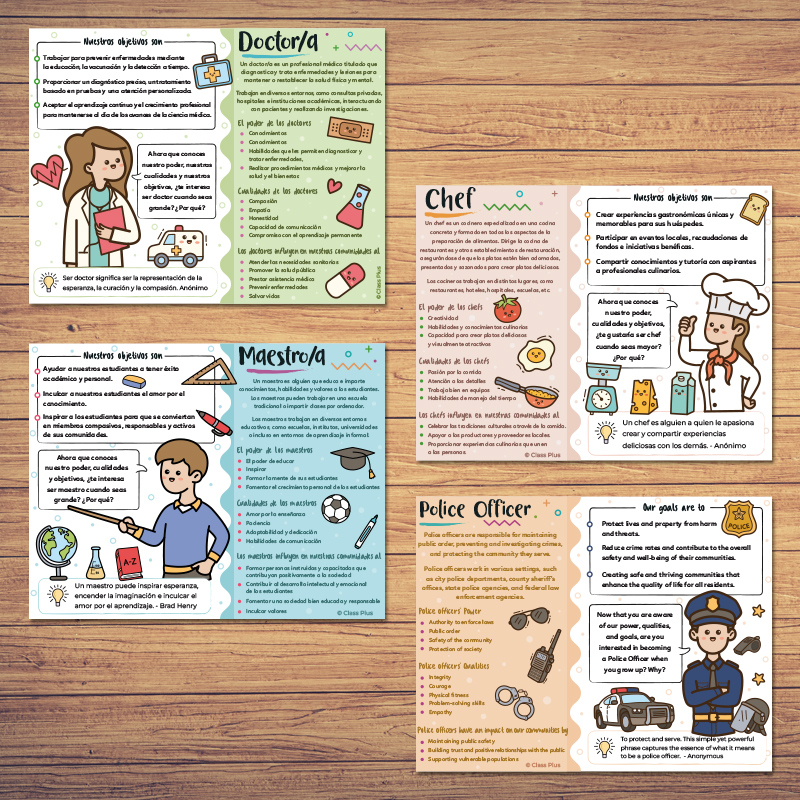 Ayudantes de la Comunidad Presentación PowerPoint | Made By Teachers
