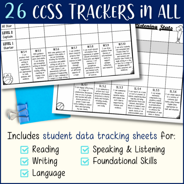 ELA Student Data Tracking Sheets for 5th Grade CCSS - Sports Themed ...