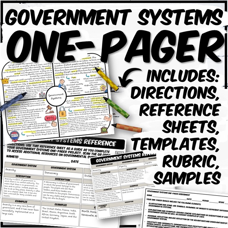 Document Analysis Activity- Daily Life in a CCC Camp | Made By Teachers