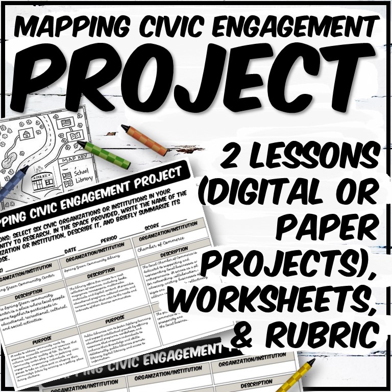 Five Themes of Geography Postcard Analysis Gallery Walk | Made By Teachers