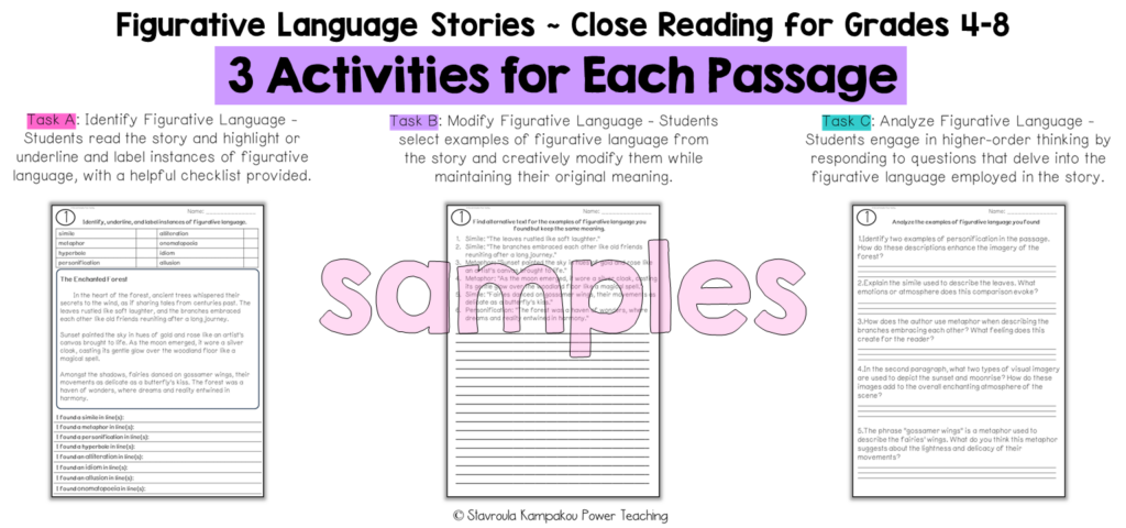 Figurative Language Worksheets Posters ~ Close Reading for Grades 4-8 ...