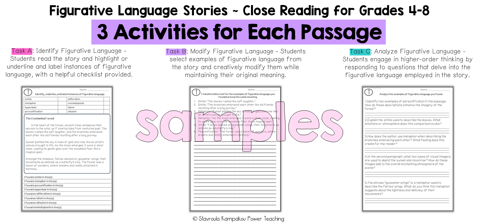 Figurative Language Worksheets Posters ~ Close Reading for Grades 4-8 ...
