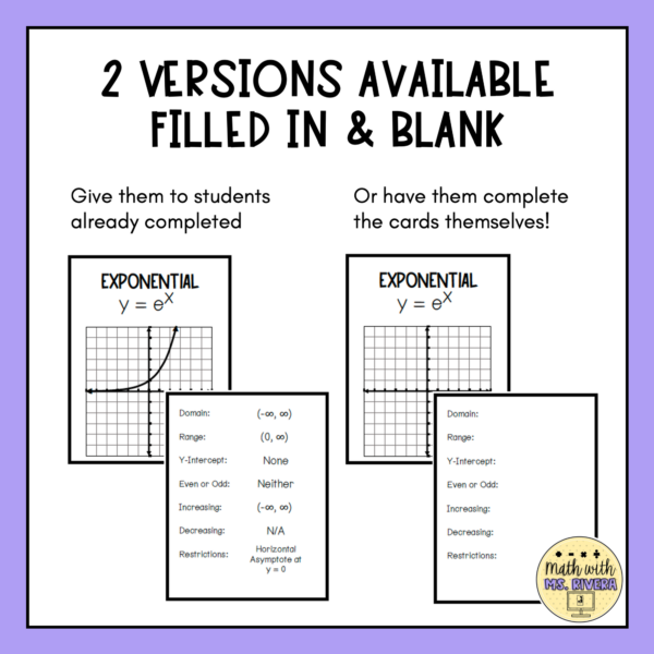 Parent Functions and Transformations Reference Cards - Made By Teachers