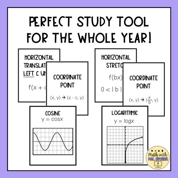 Parent Functions and Transformations Reference Cards - Made By Teachers