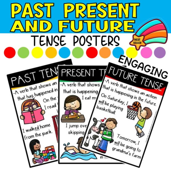 Past present and future tense posters | Made By Teachers