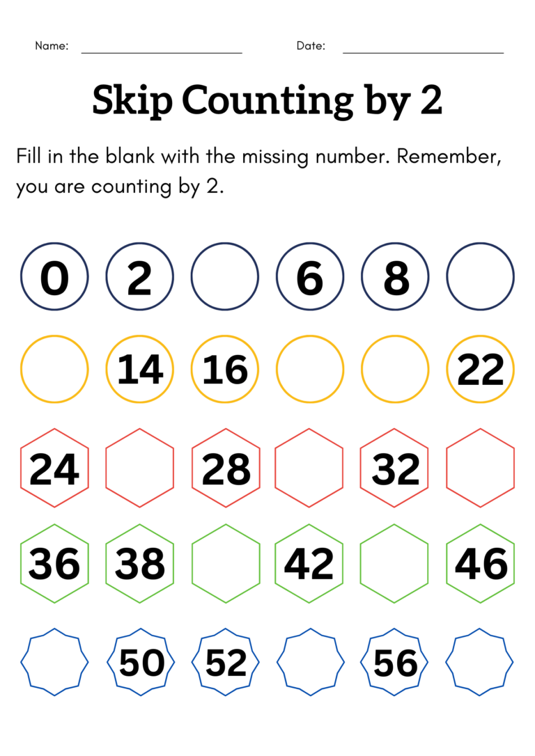 Skip Counting By 2 0 To 100 Kindergarten Skip Counting By 2 Skip Counting By 2 0 To 100 Kindergarten Skip Counting By 2