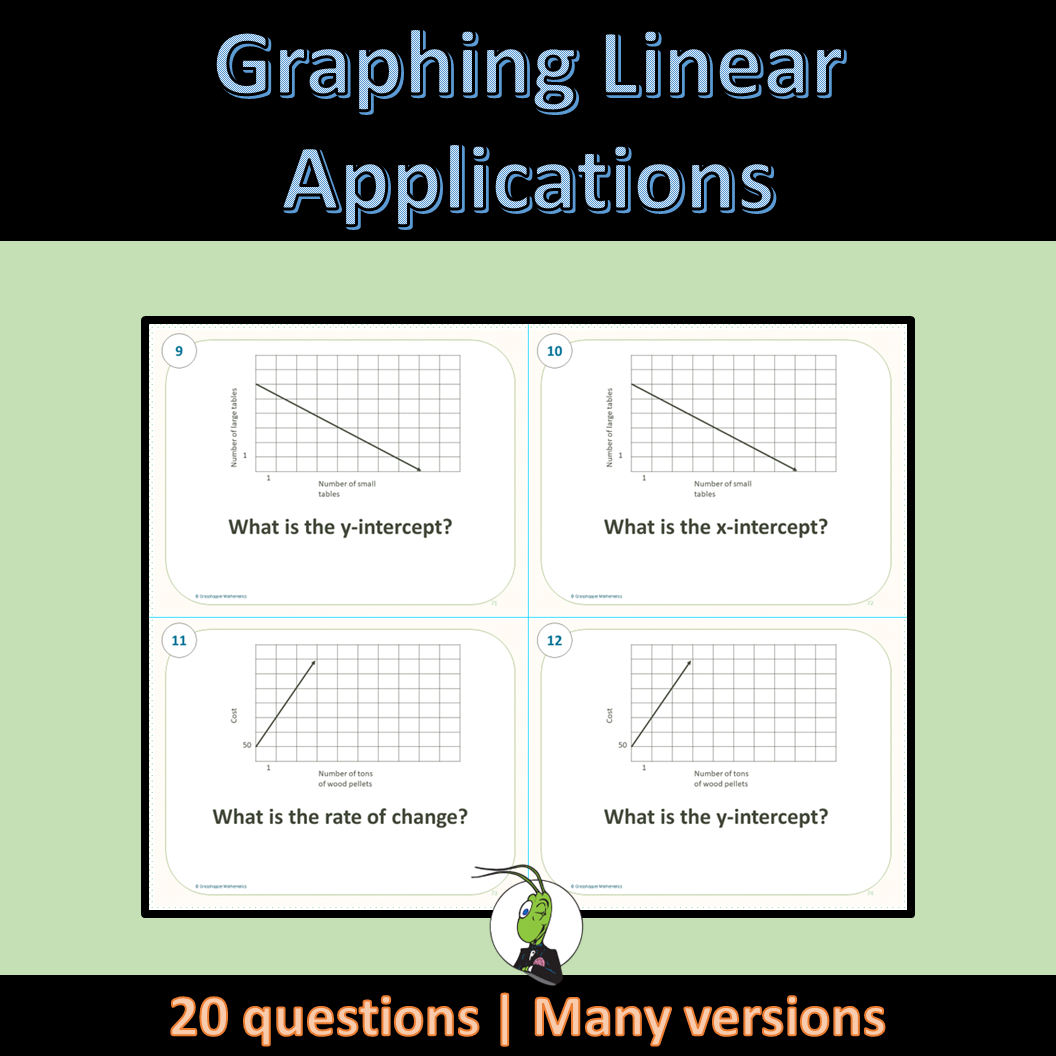 Real World Graph Applications Task Cards | Made By Teachers