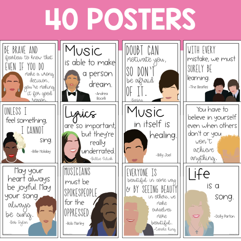 Famous Musicians Posters - Music Bulletin Board and Classroom Decor ...