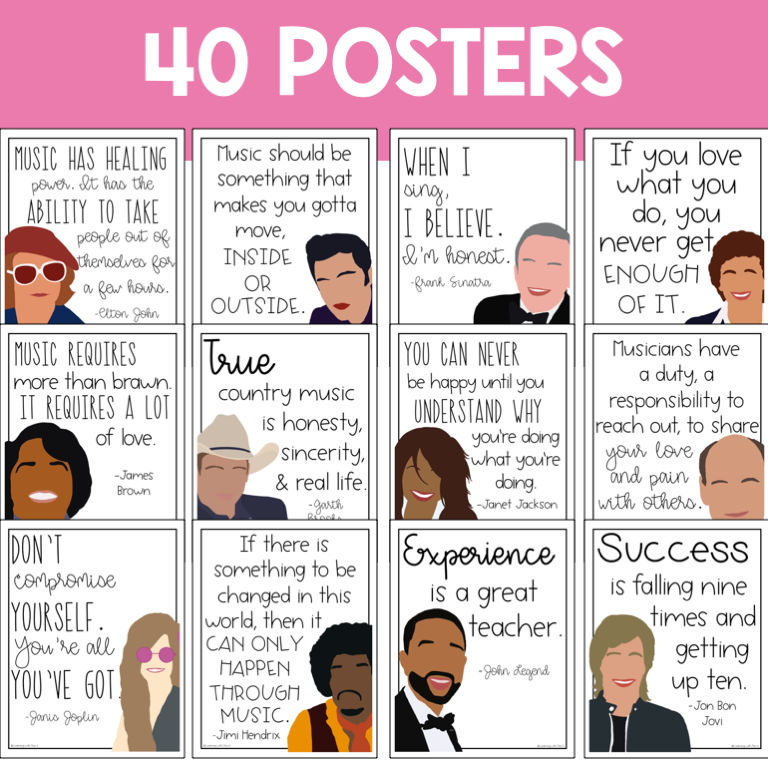 Famous Musicians Posters - Music Bulletin Board and Classroom Decor ...