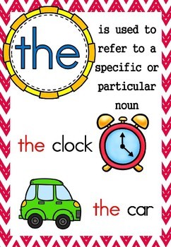 ARTICLES (A,AN and THE) POSTERS | Made By Teachers