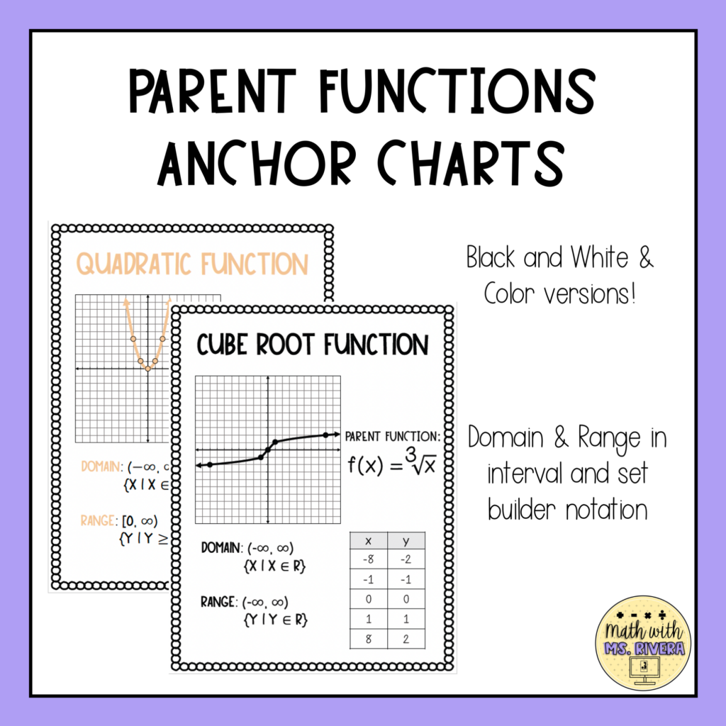 Parent Functions Anchor Charts - Made By Teachers