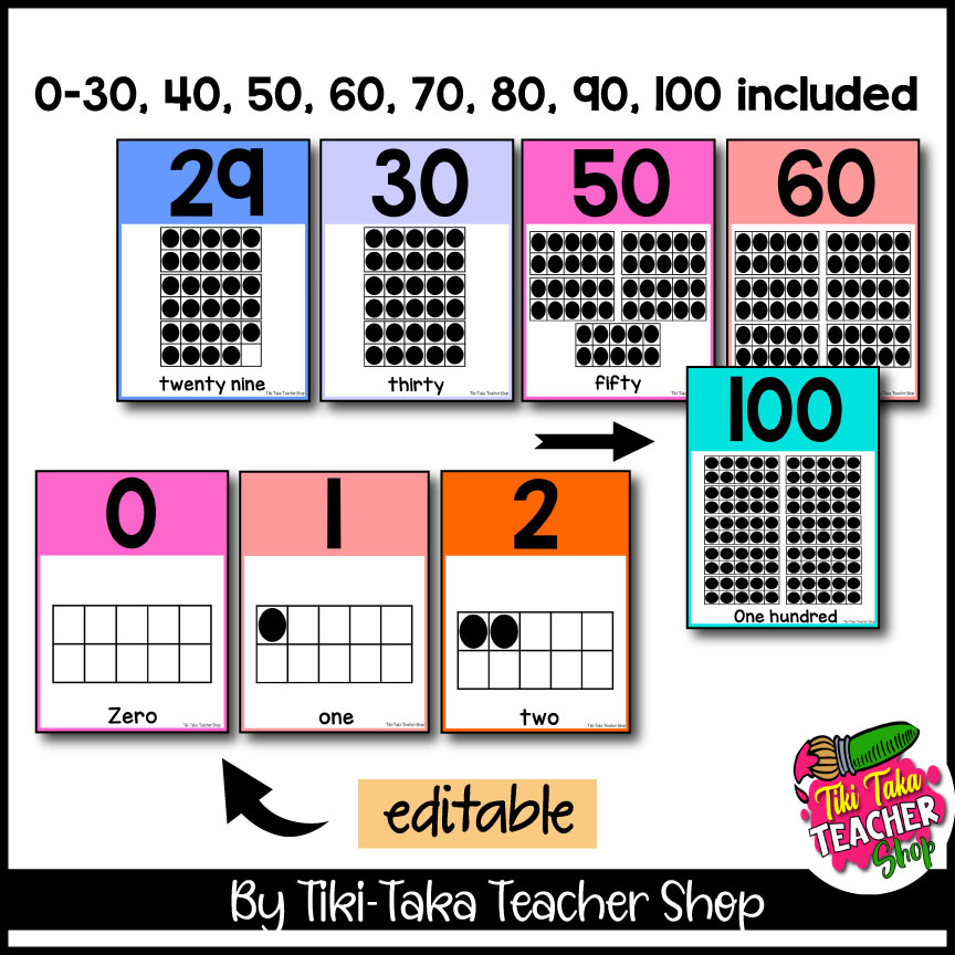 Number Posters | Ten Frame | Math Posters - RAINBOW BRIGHTS | Made By ...