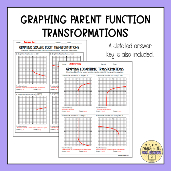 Graphing Parent Function Transformations Worksheets - Made By Teachers