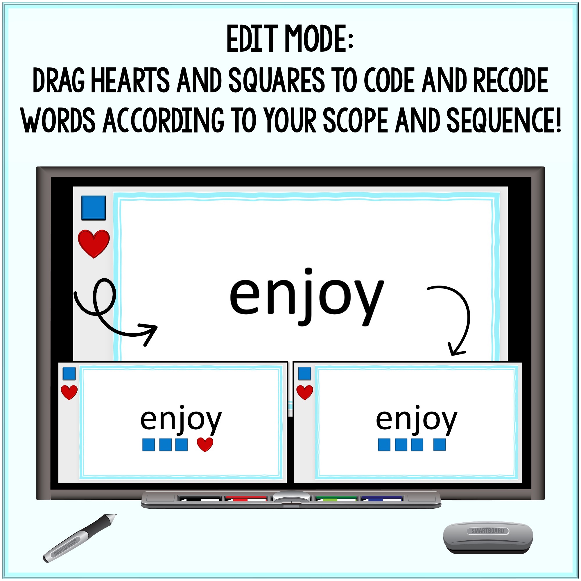Fry Ninth Hundred Heart Word - Code As You Go PowerPoint and Google ...
