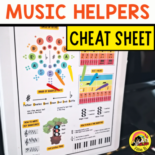 Rainbow MUSIC HELPER Name Tags Key Signatures Poster Circle of Fifths ...