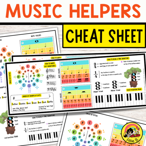 Rainbow MUSIC HELPER Name Tags Key Signatures Poster Circle of Fifths ...