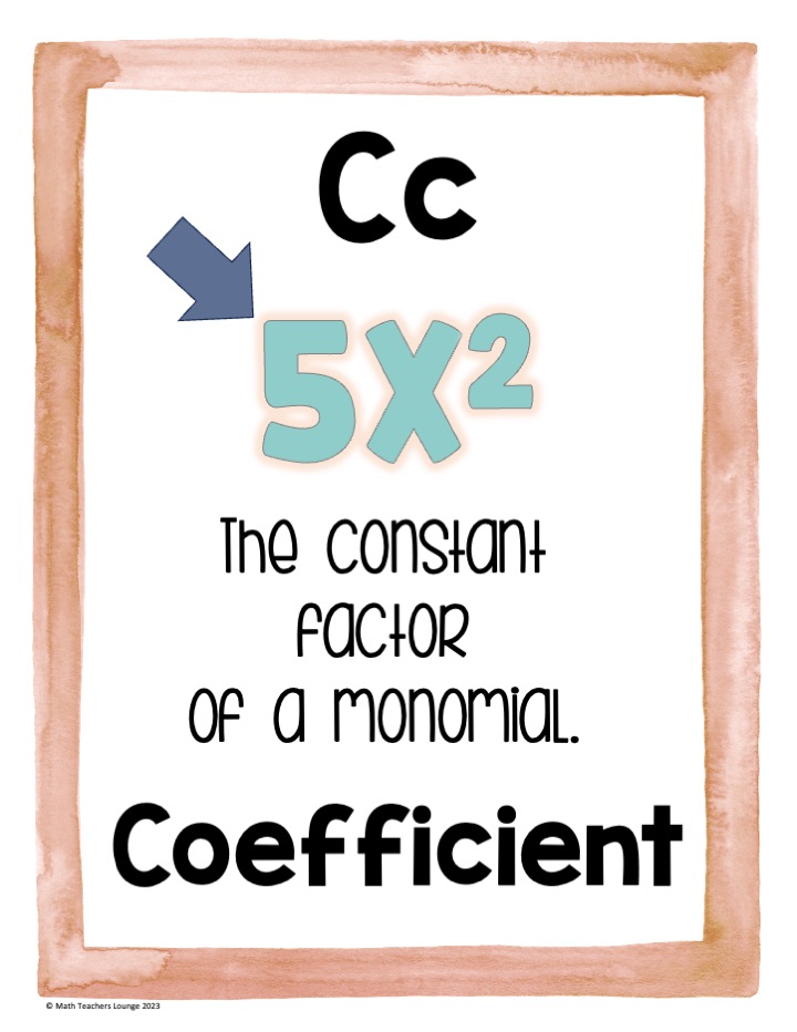 Algebra Alphabet Posters | Made By Teachers