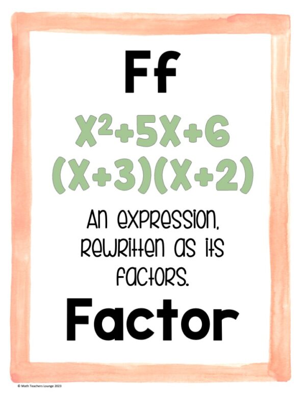 Algebra Alphabet Posters | Made By Teachers