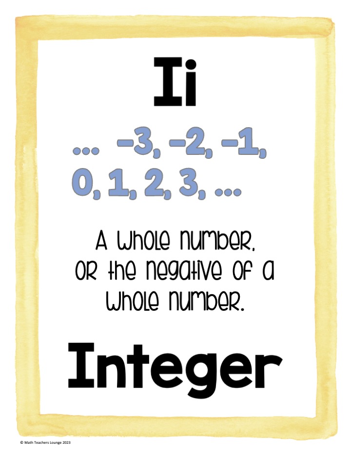 Algebra Alphabet Posters | Made By Teachers