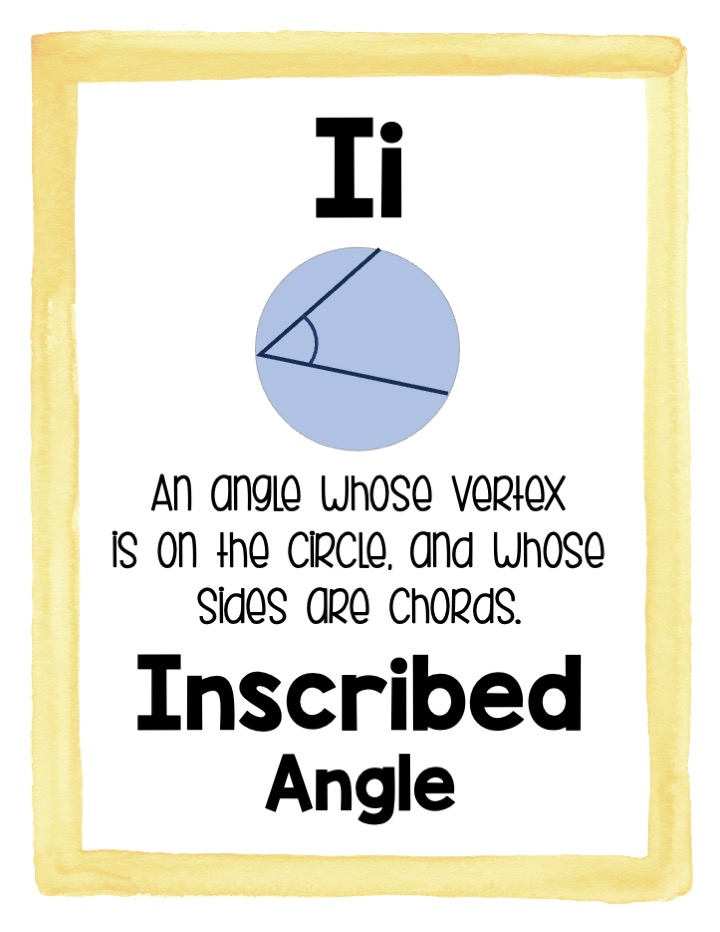 Geometry Alphabet Posters | Made By Teachers