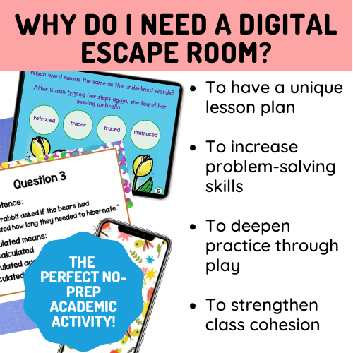 Decoding Words Activities | Digital Escape Room Prefixes & Suffixes ...